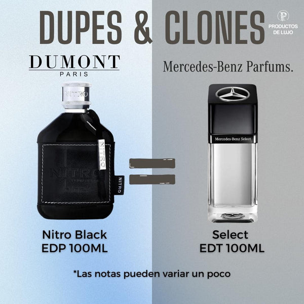 Nitro Black Dumont Edp 100Ml Hombre - Productos de Lujo